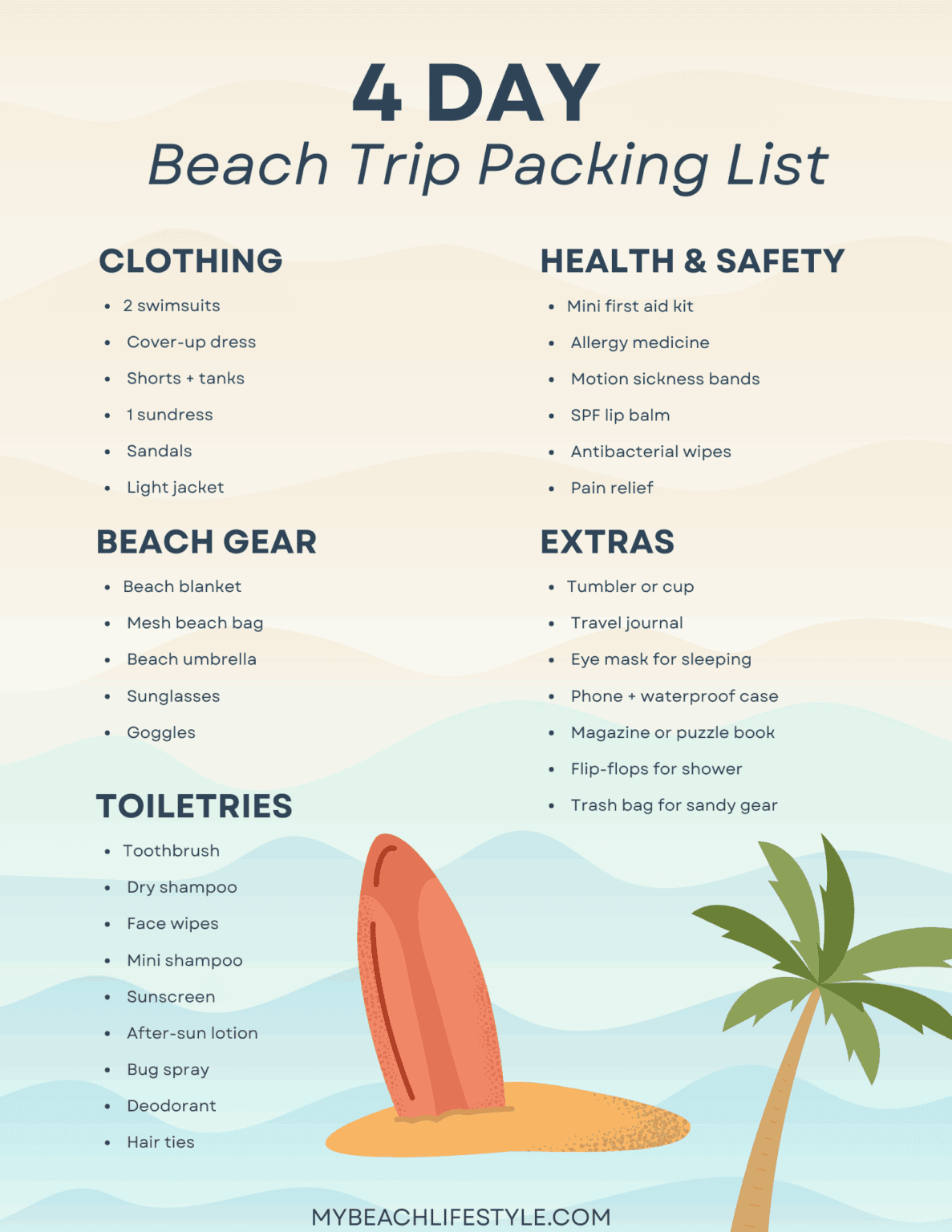 How to Make a 4 Day Beach Trip Packing List That Works - My Beach Lifestyle